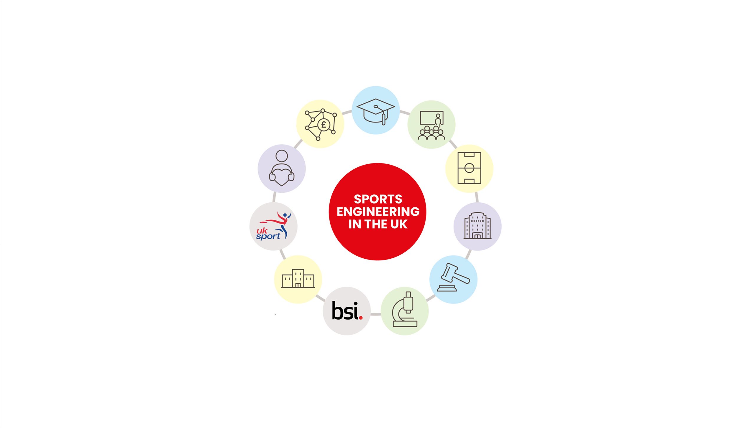 Game changers - How engineers are reinventing sport